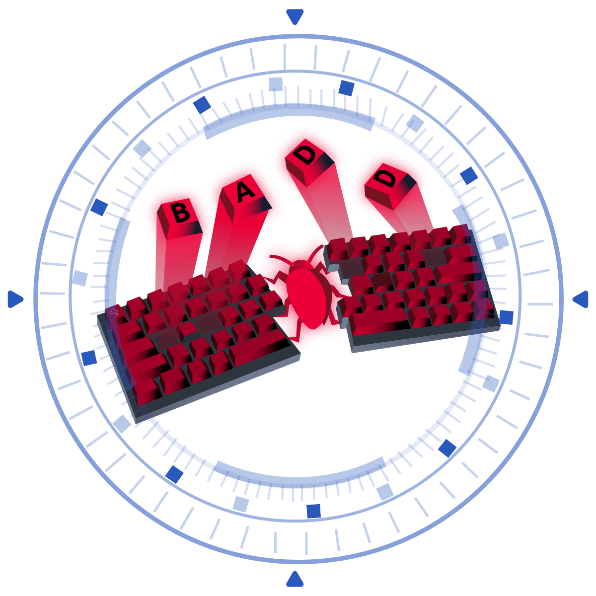 TryHackMe Threat Hunting