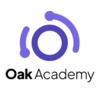 TryHackMe | OA - Security Awareness