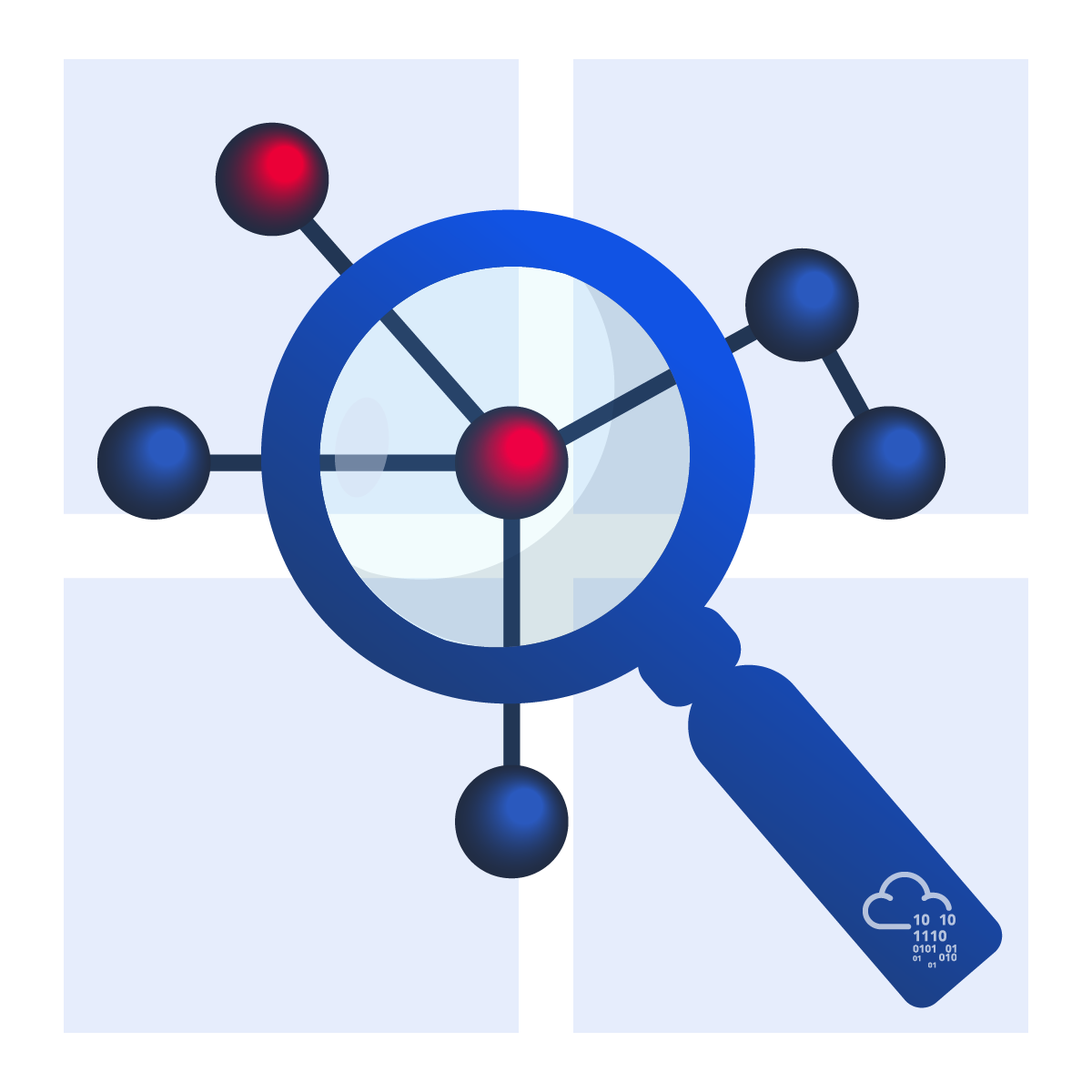 TryHackMe | Windows Network Analysis C2