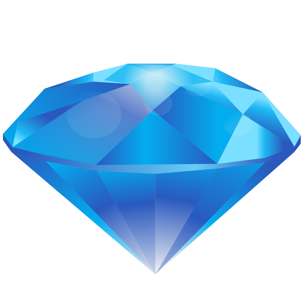 TryHackMe Diamond Model