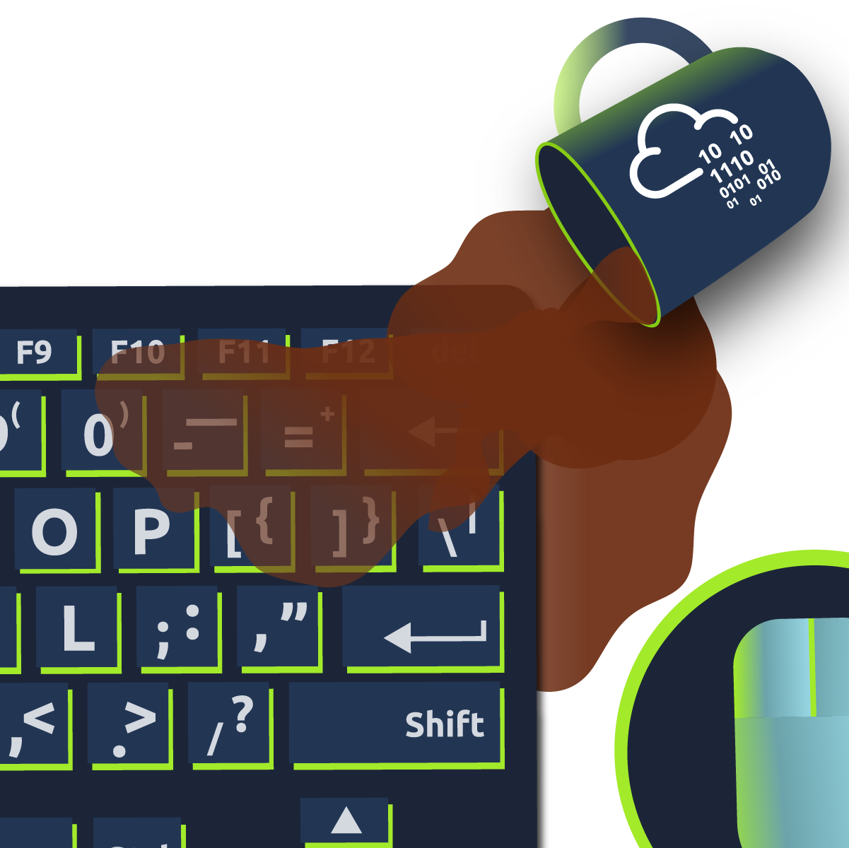 TryHackMe | Risk Management