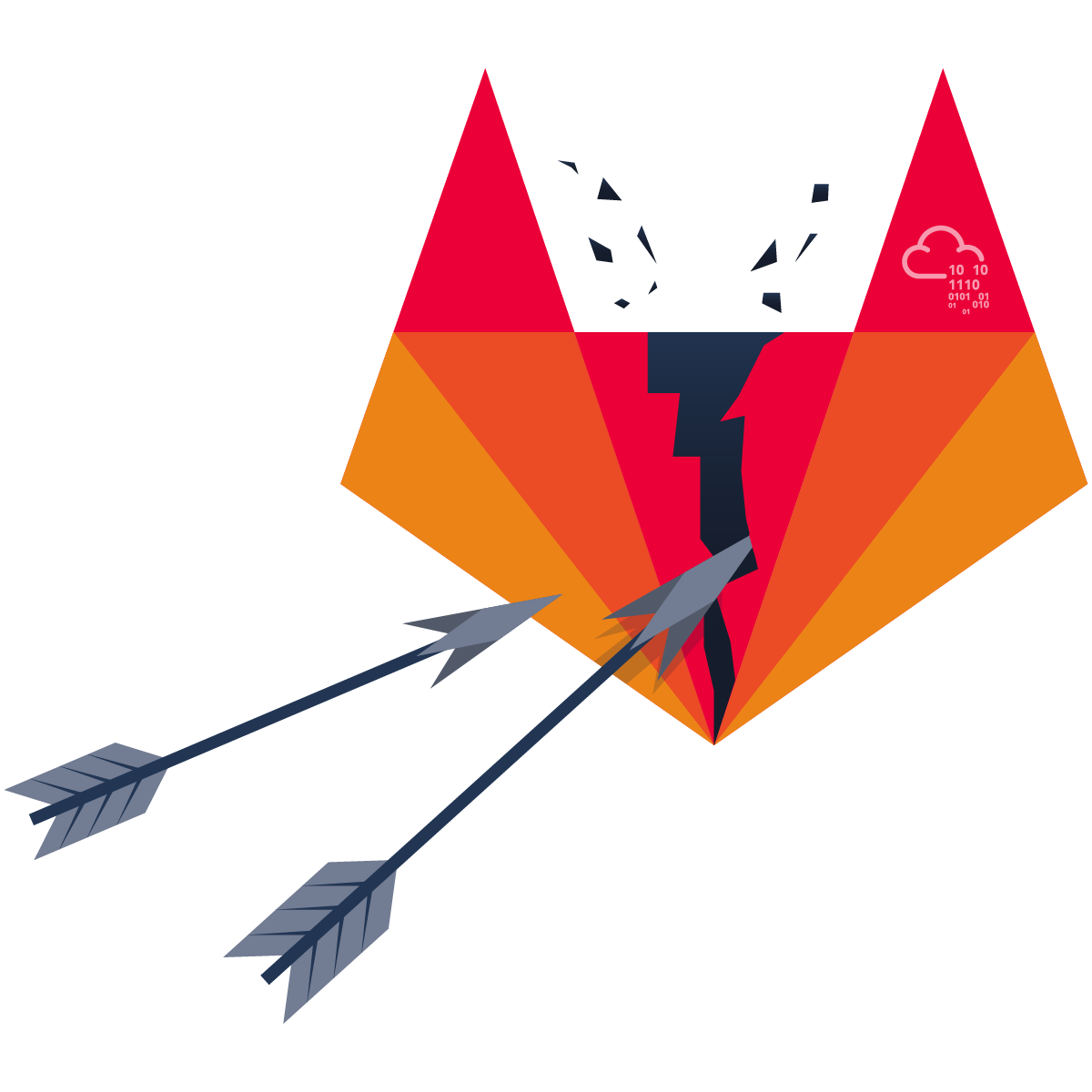 TryHackMe | Recent Threats