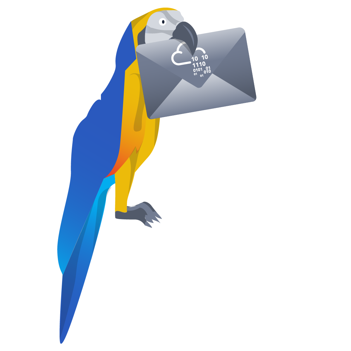 TryHackMe | ParrotPost: Phishing Analysis