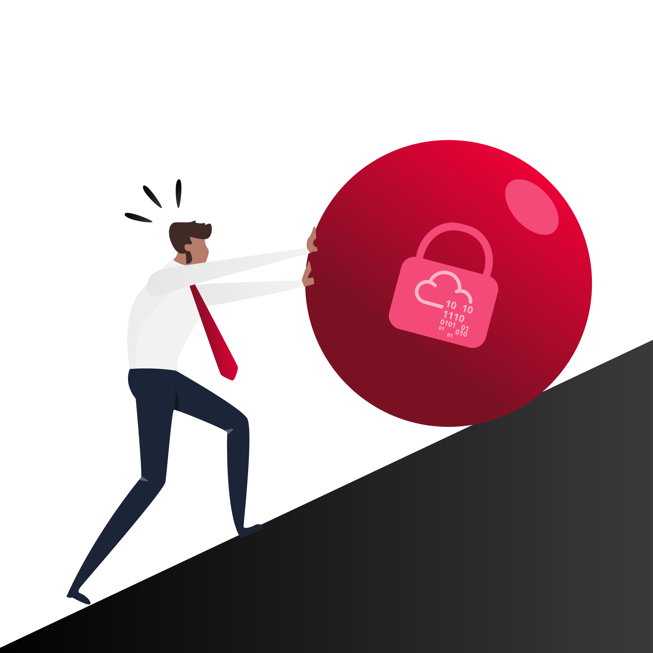 TryHackMe | DFIR Essentials