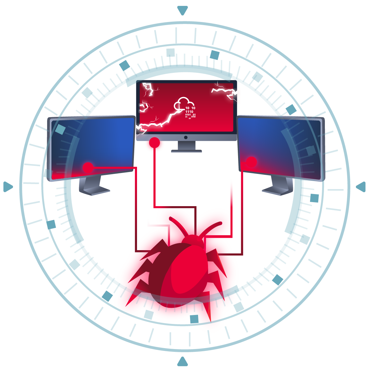 TryHackMe Threat Hunting