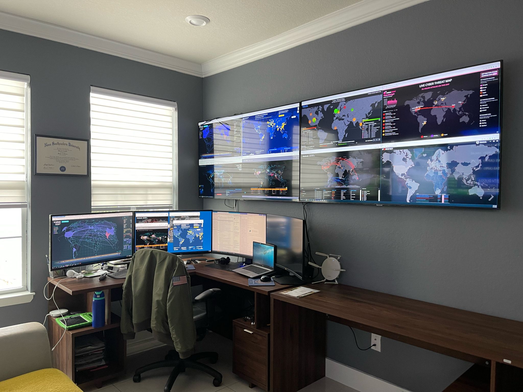 TryHackMe | stephenmiles