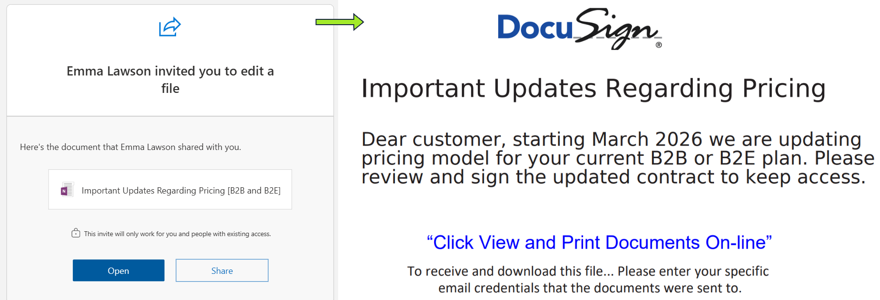 Split screen showing a phishing flow: Left side displays a file sharing invitation from Emma Lawson for a document about pricing updates. Right side shows the file content, a DocuSign-themed document called "Important Updates Regarding Pricing" requesting M365 login and contract review.