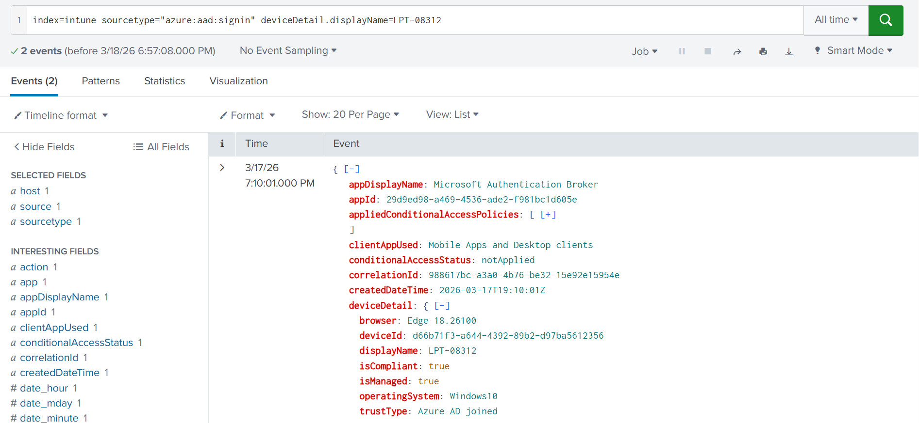 Splunk search query filtering Entra ID sign-in logs by device display name, returning 2 login events from the authenticated device.